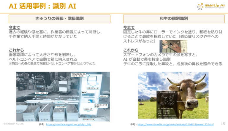 DCONサマープログラム 第2弾「課題発見・アイディア創出オンラインワークショップ」9/6(金)開催のお知らせ - DCON【公式】