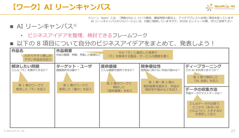 DCONサマープログラム 第2弾「課題発見・アイディア創出オンラインワークショップ」9/6(金)開催のお知らせ - DCON【公式】