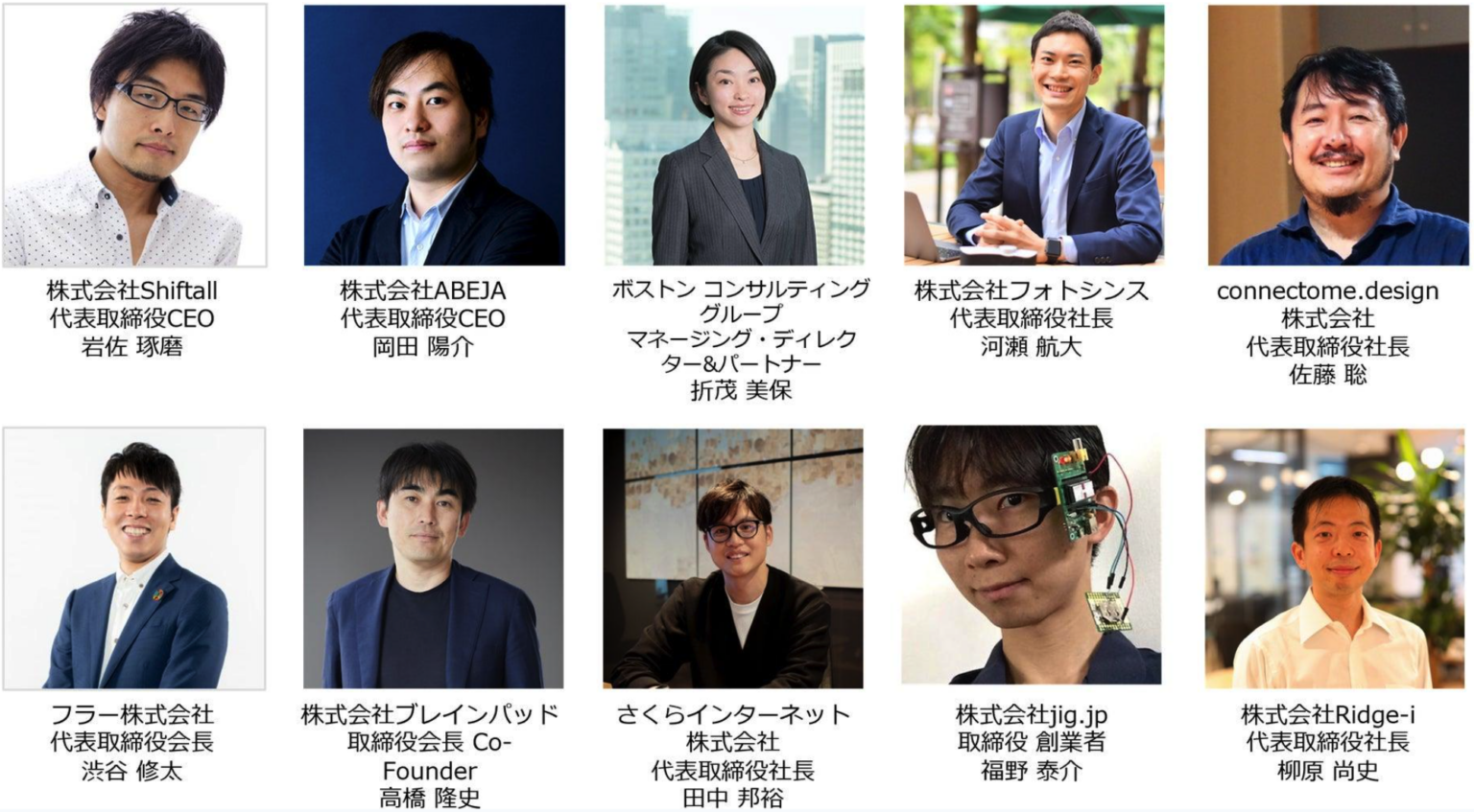 DCON2025 昨年度の1.3倍となる95チーム42高専がエントリーし、本戦出場10チームが決定！ - DCON【公式】